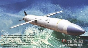 Chinese YJ-18 (YingJi-18) Low-Flying Subsonic-to-Supersonic Anti-Ship ...