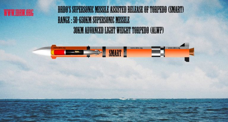 2021 – DefenseReview.com (DR): An online tactical technology and ...